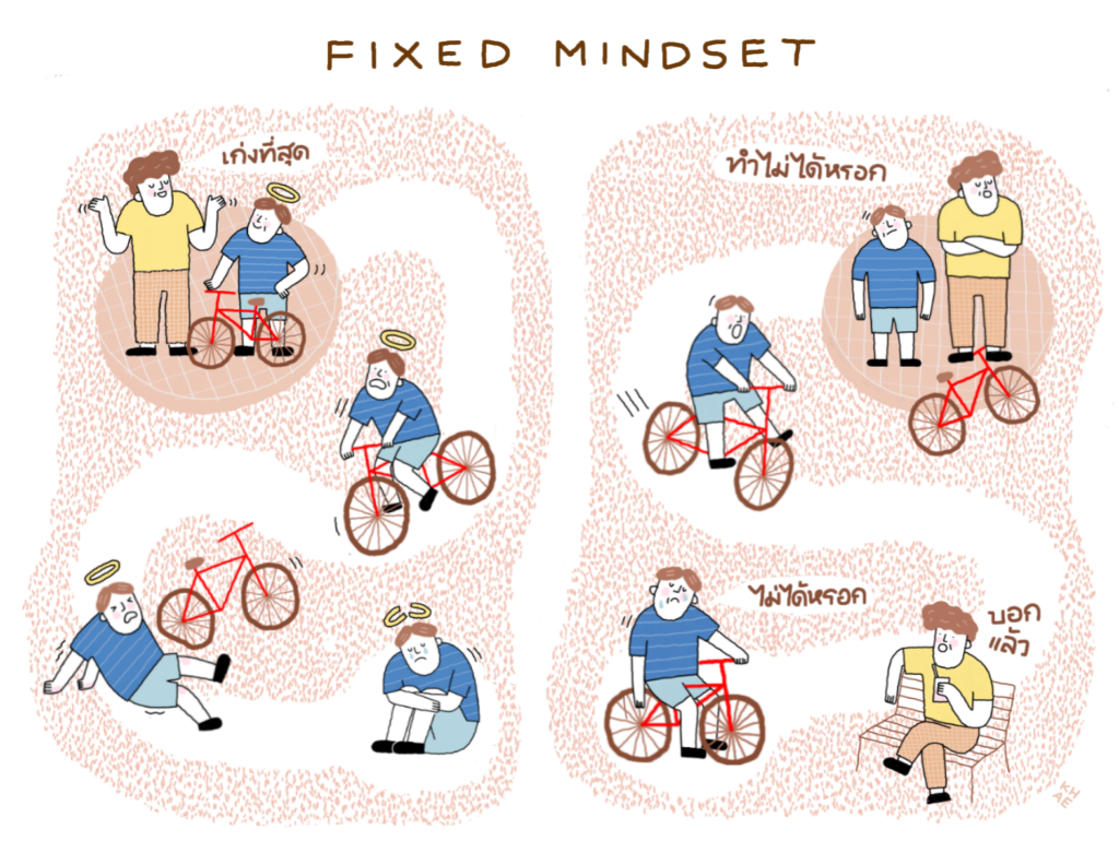 ความเหมือนต่างระหว่าง GROWTH MINDSET และ FIXED MINDSET – The Potential