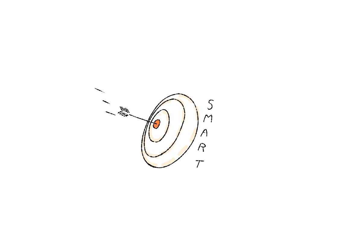 5 ขั้นตอนตั้งเป้าหมายไม่ให้พลาด: เริ่มจากเขียนลงกระดาษและค่อยๆ ทำให้ ...