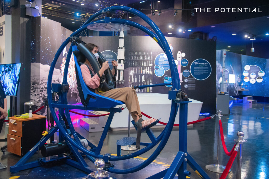 Space Inspirium: แหล่งการเรียนรู้ที่ชวนคนทุกวัยท่องอวกาศไปด้วยกัน – The ...