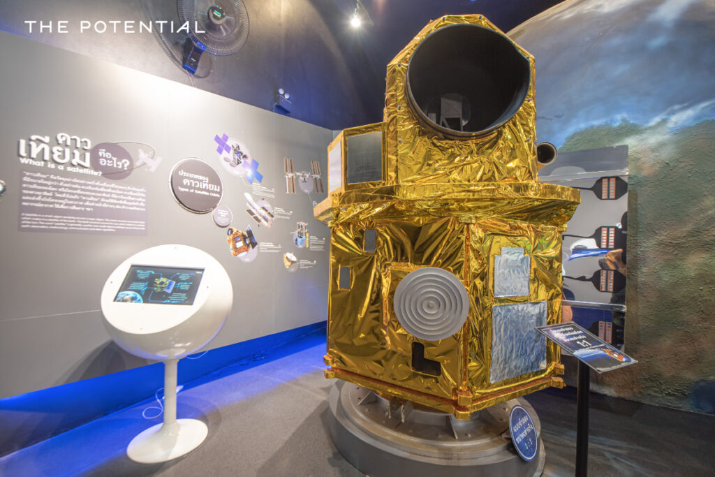 Space Inspirium: แหล่งการเรียนรู้ที่ชวนคนทุกวัยท่องอวกาศไปด้วยกัน – The ...